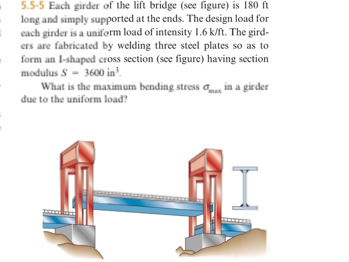 Solved Each girder of the lift bridge (see figure) is 180 ft | Chegg.com