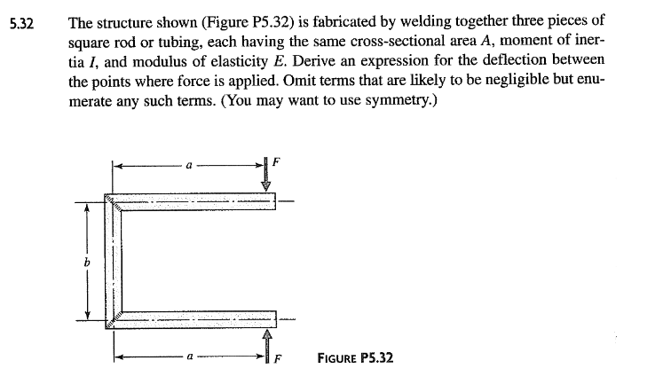 Solved The structure shown (Figure P5.32) is fabricated by | Chegg.com