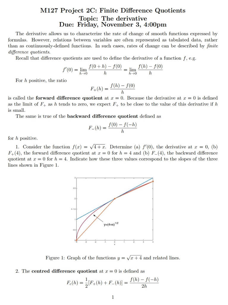 M127 Project 2C Finite Difference Quotients Topic Chegg