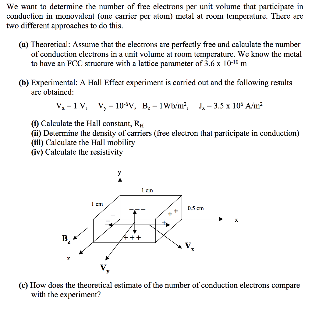 Solved We want to determine the number of free electrons per | Chegg.com