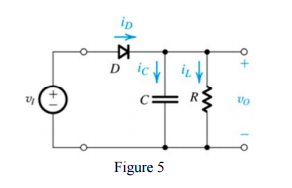 Solved For the peak detector circuit in Figure 5, find the | Chegg.com