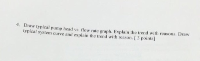 Solved Draw typical pump head vs. flow rate graph. Explain | Chegg.com