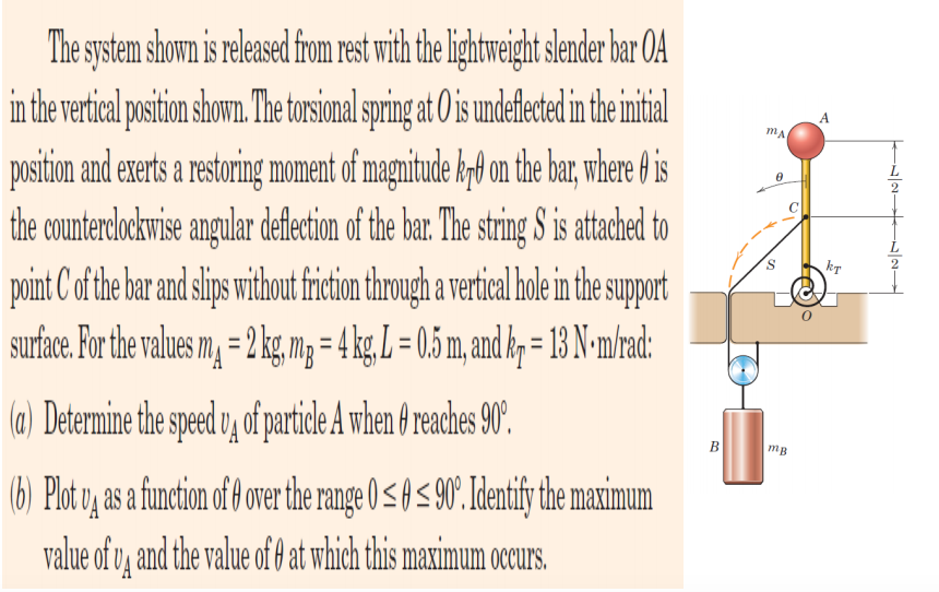 Solved The system shown is released from rest with the | Chegg.com