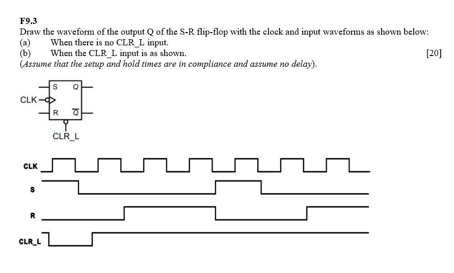 Solved Draw The Waveform Of The Output Q Of The S R