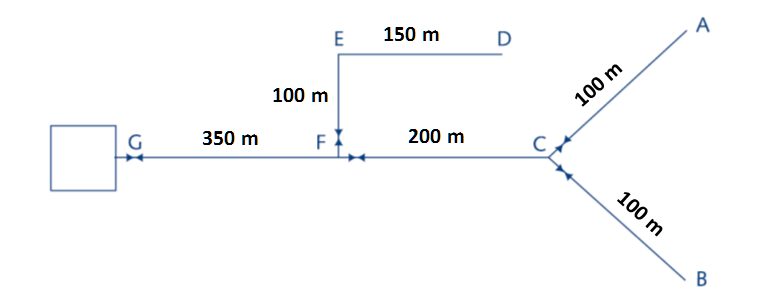 Solved Find out the flow rate in each pipe section in the | Chegg.com