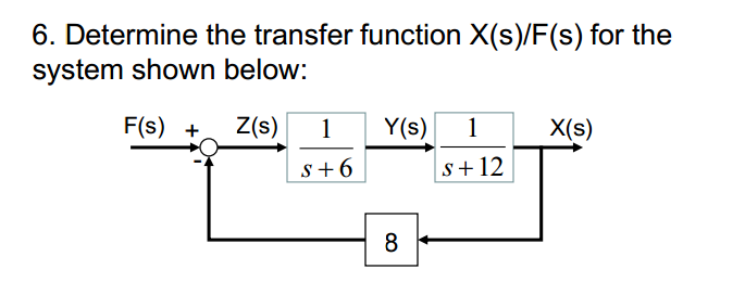Solved 6. Determine the transfer function X(s)/ F(s) for the | Chegg.com