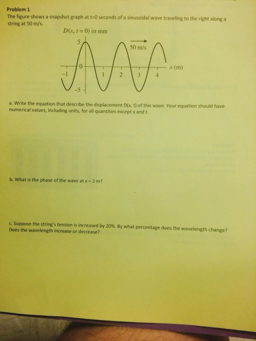 Solved Problem 1 The figure shows a snapshot graph at t=0 | Chegg.com