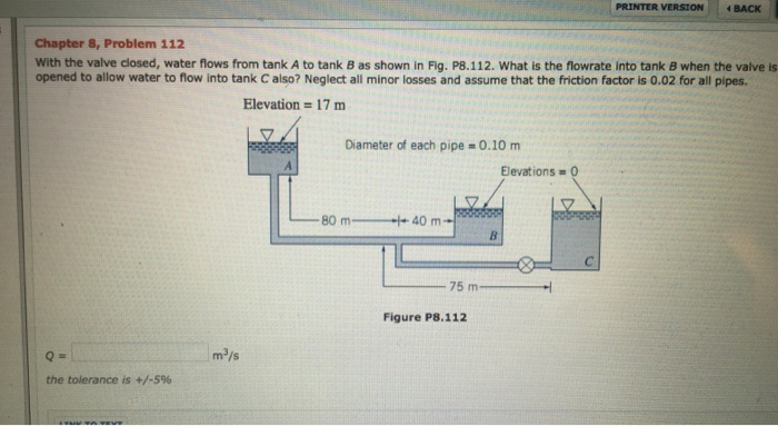 Solved can you solve this fluid mechanics problem: the want | Chegg.com