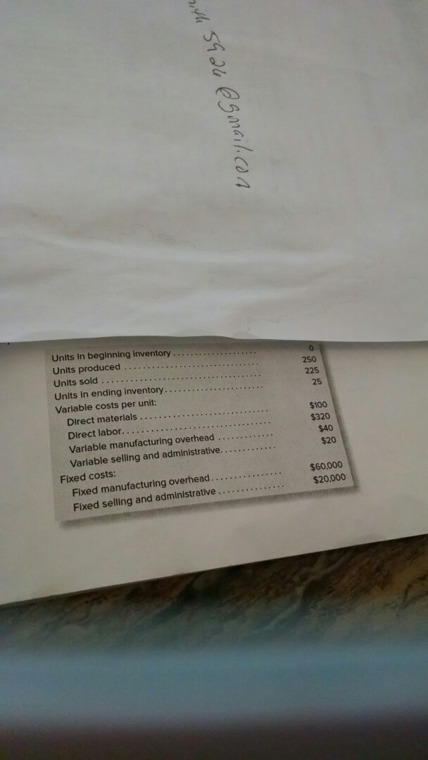 Solved Income Lo S 21 Refer To The Data In Exercise 5 1 For