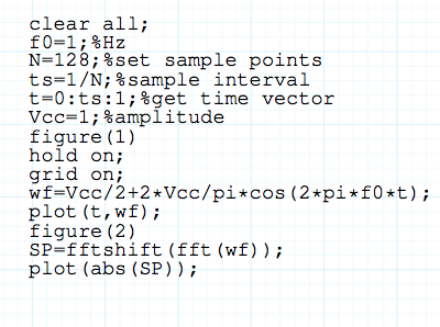 Solved Q3-5 Use Matlab to draw both the unipolar and bipolar | Chegg.com