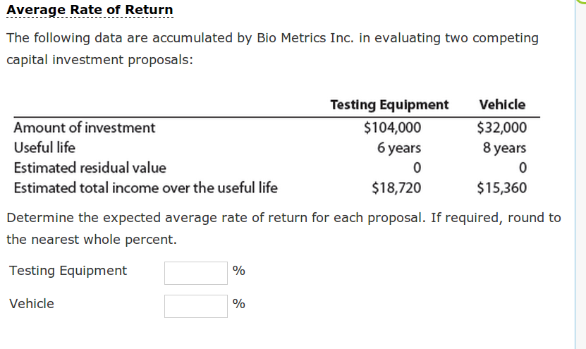 Solved Average Rate of Return The following data are | Chegg.com