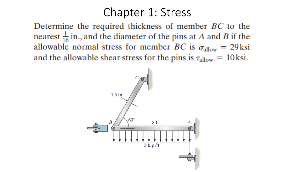 Solved Chapter 1: Stress Determine the required thickness of | Chegg.com