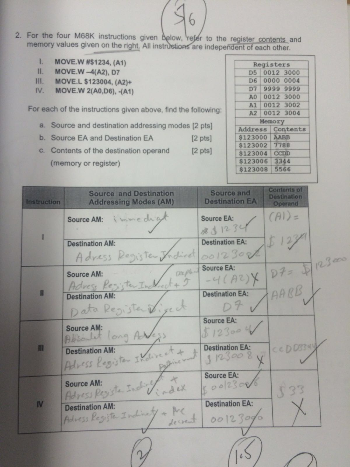 Solved For the four M68K instructions given below, refer to | Chegg.com