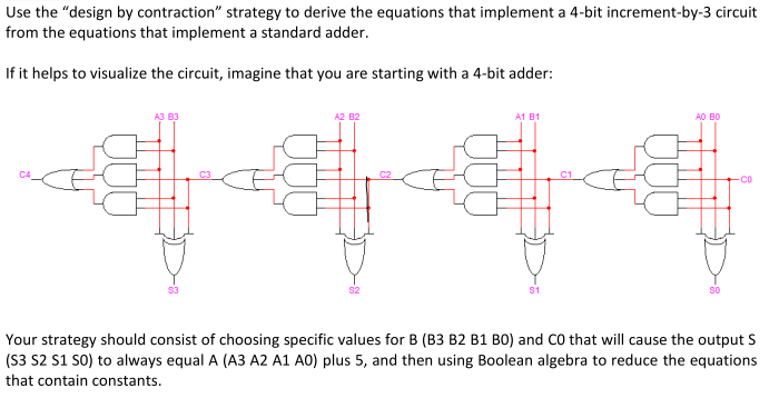 Solved Use the design by contraction strategy to derive the | Chegg.com