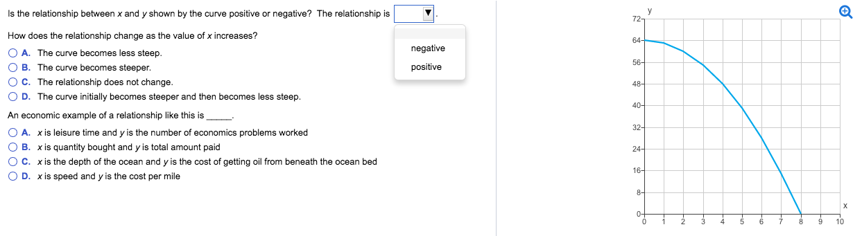 Solved We describe a point in a graph by its coordinates | Chegg.com