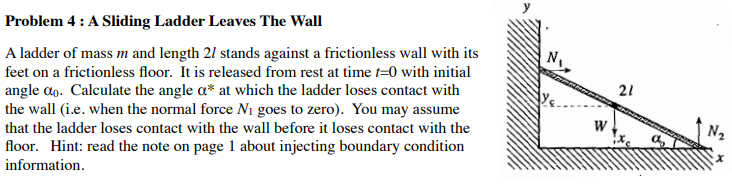 Solved A ladder of mass m and length 2l stands against a | Chegg.com