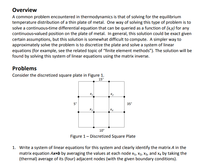 Solved Overview A common problem encountered in | Chegg.com