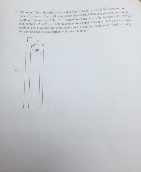 Solved The A-36 steel column, with a cross-sectional area of | Chegg.com