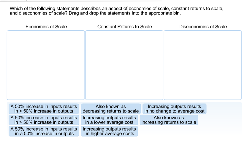 Solved Which of the following statements describes an aspect | Chegg.com