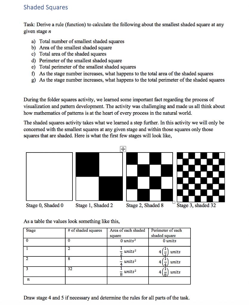 Solved Shaded Squares Task: Derive a rule (function) to | Chegg.com