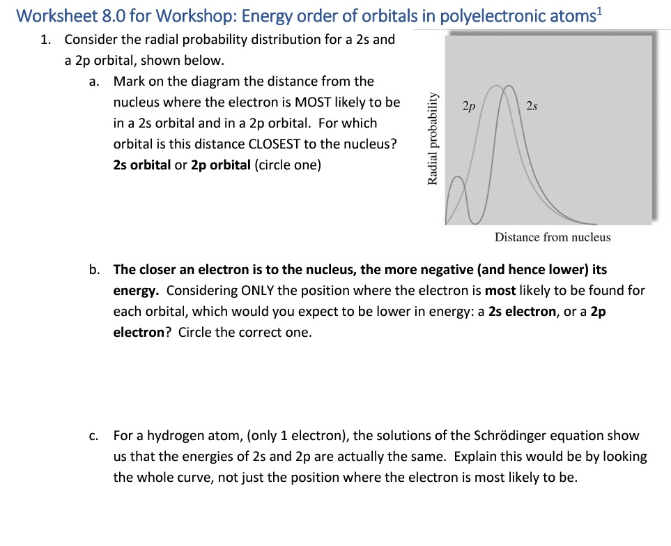 Atomic Orbital Worksheet - Kindergarten Printable Sheet