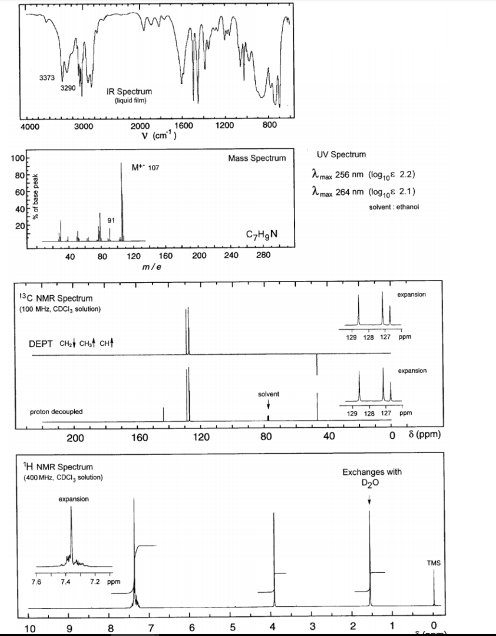 Solved IR Spectrum 1600 1200 UV Spectrum ?max 256 nm (log!of | Chegg.com