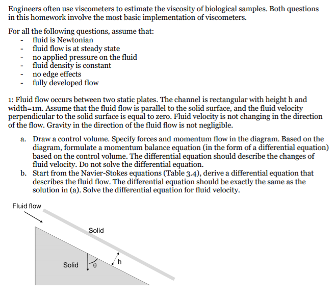 Solved Fluid flow occurs between two static plates. The | Chegg.com