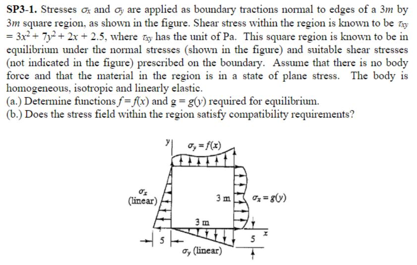 Solved SP3-1. Stresses Ox and σ are applied as boundary | Chegg.com