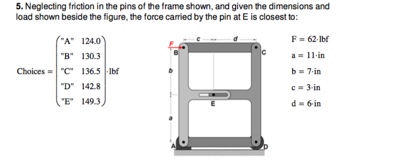Solved 5. Neglecting friction in the pins of the frame | Chegg.com