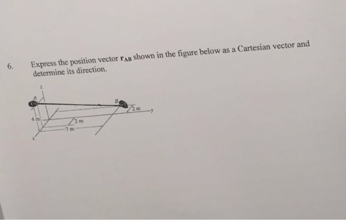 Solved Express the position vector r_AB shown in the figure | Chegg.com