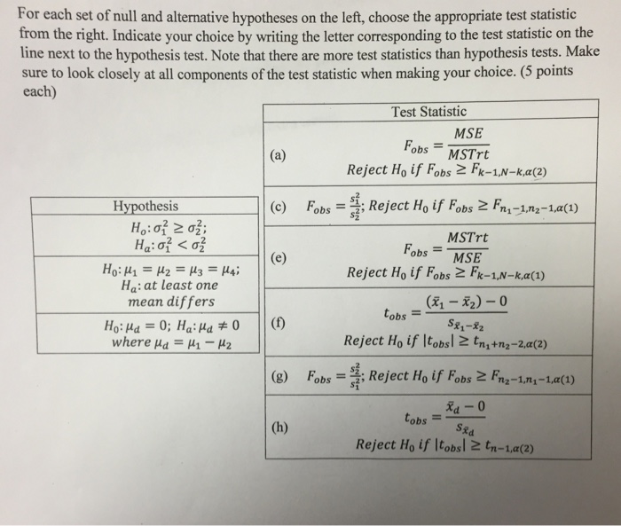 Solved For each set of null and alternative hypotheses on | Chegg.com