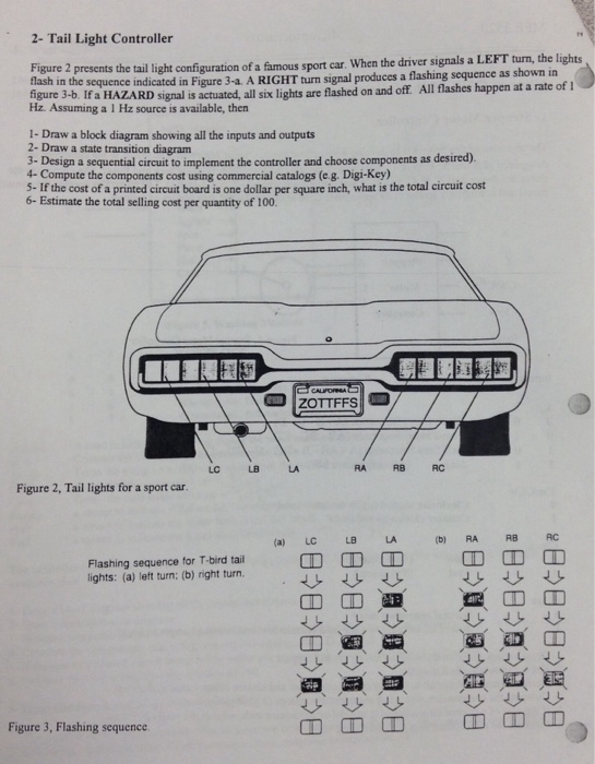 Figure 2 presents the tail light configuration of a | Chegg.com