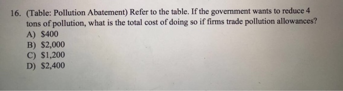 Solved If the government wants to reduce 4 tons of | Chegg.com