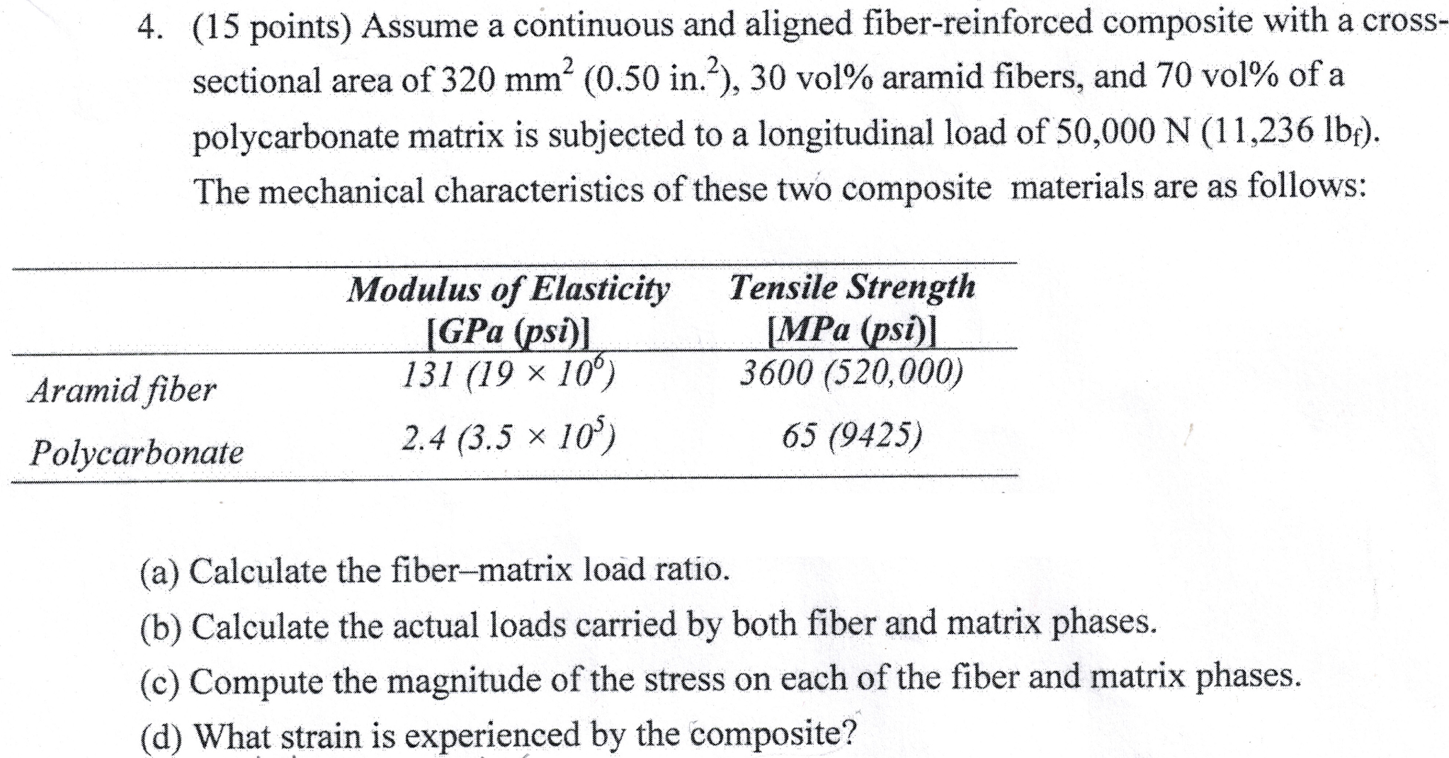 Solved Calculate the fiber-matrix load ratio and the actual | Chegg.com