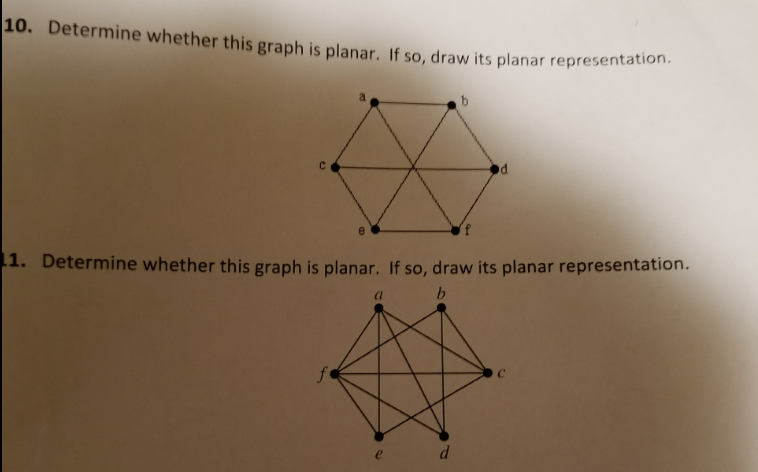 Solved 10. Determine whether this graph is planar. If so, | Chegg.com