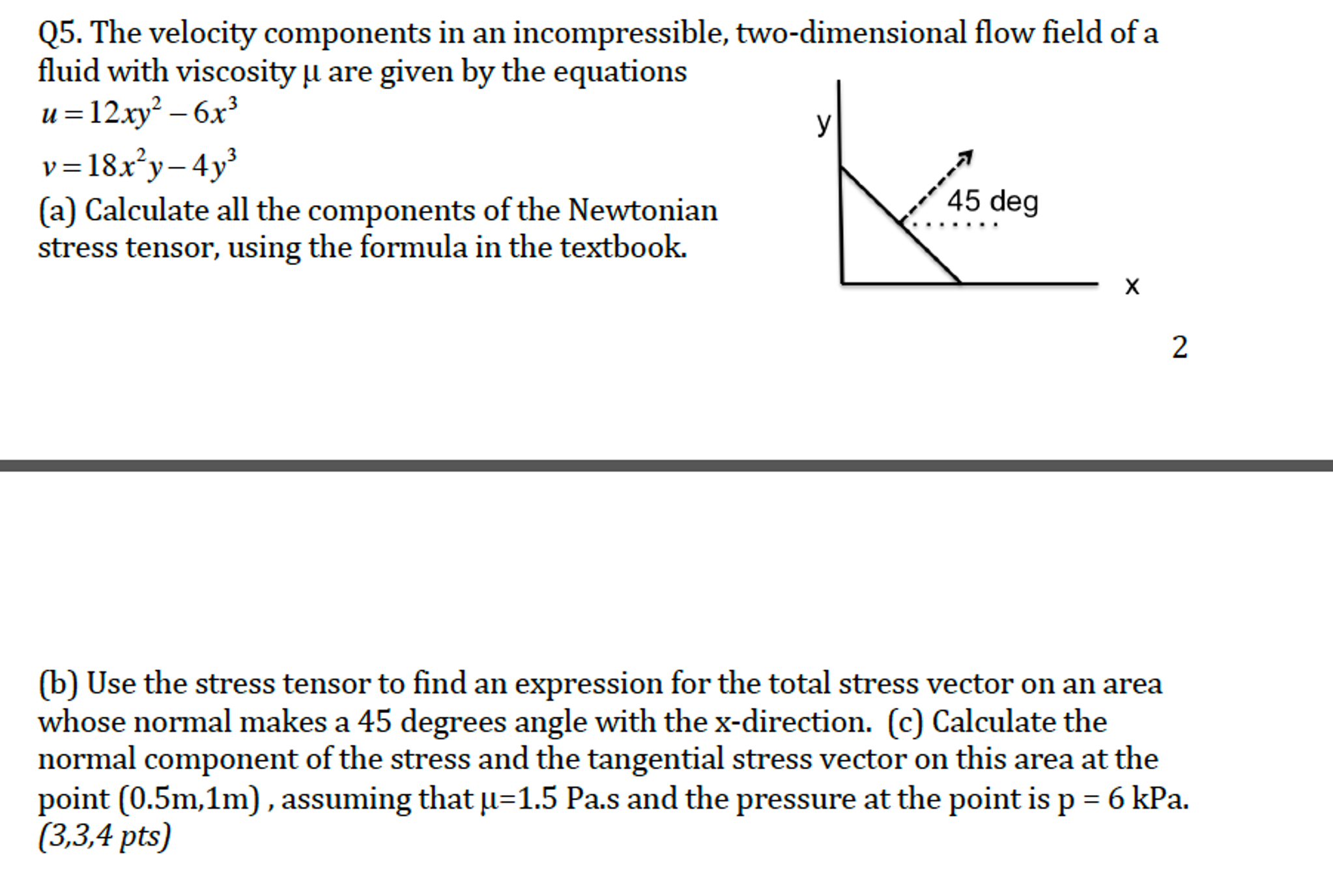 Solved The velocity components in an incompressible, | Chegg.com