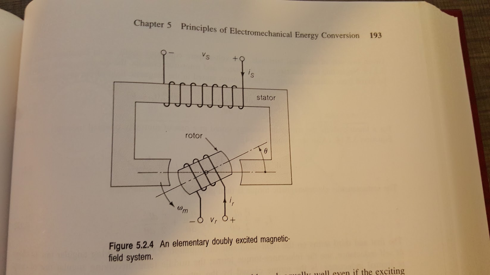 Solved Power Question 5-24 | Chegg.com