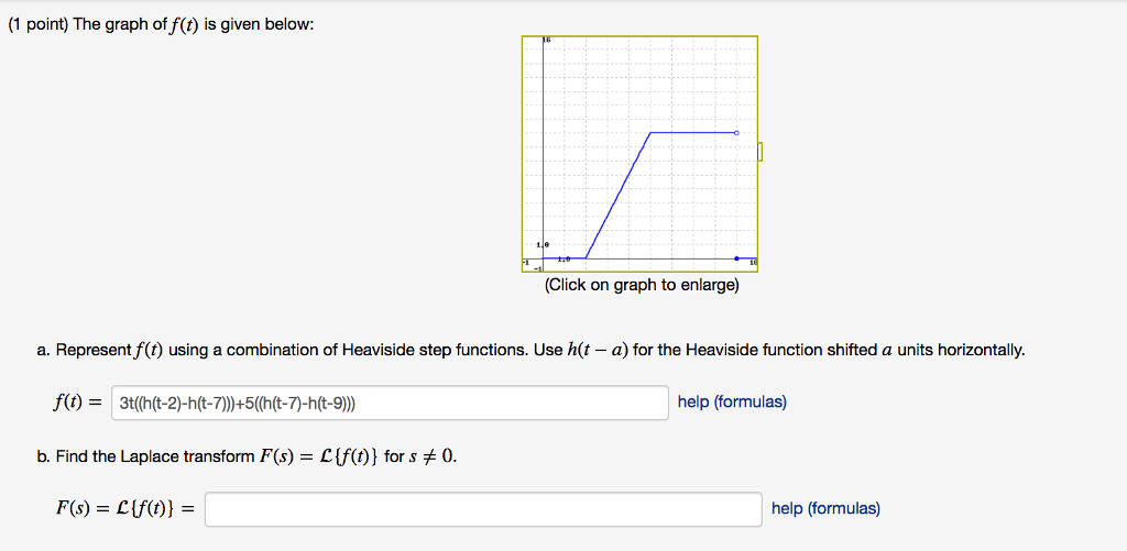 Solved (1 point) The graph of f(t) is given below: Click on | Chegg.com