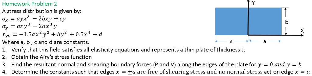 Solved Homework Problem 2 A stress distribution is given by: | Chegg.com