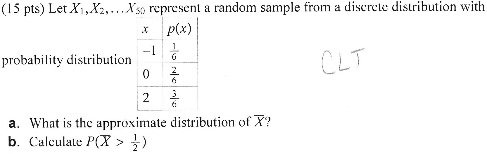 Solved Let X1, X2,...X50 represent a random sample from a | Chegg.com