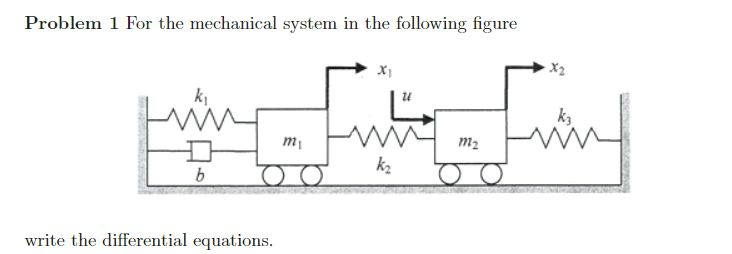 Solved Problem「For the mechanical system in the following | Chegg.com