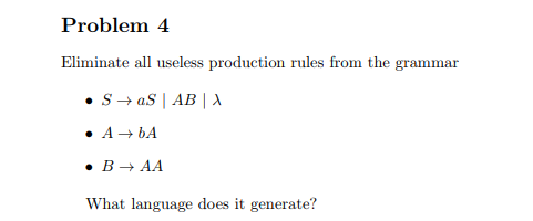 Solved Problem 4 Eliminate all useless production rules from | Chegg.com