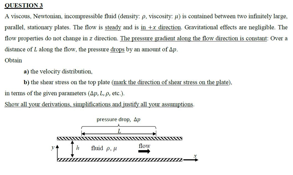 Solved QUESTION 3 A viscous, Newtonian, incompressible fluid | Chegg.com
