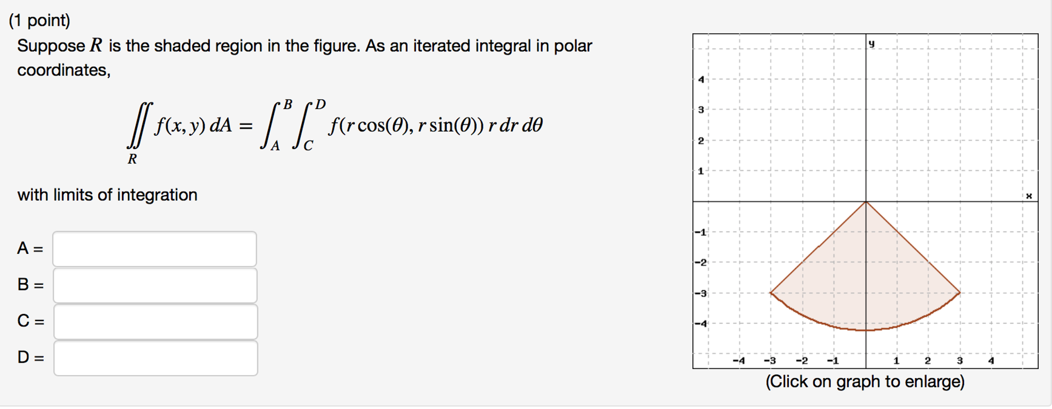 Solved Suppose R is the shaded region in the figure. As an | Chegg.com