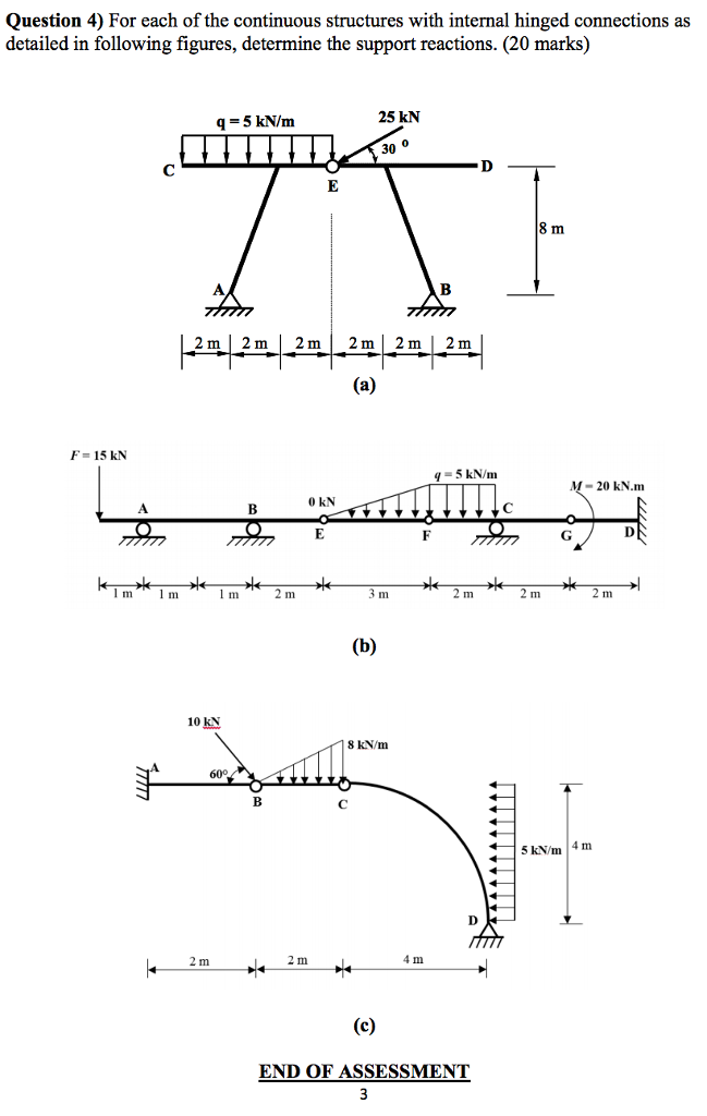 Solved For each of the continuous structures with internal | Chegg.com