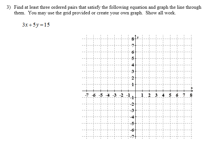 Solved 3) Find at least three ordered pairs that satisfy the | Chegg.com