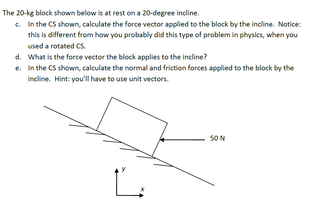 Solved The 20-kg block shown below is at rest on a 20-degree | Chegg.com