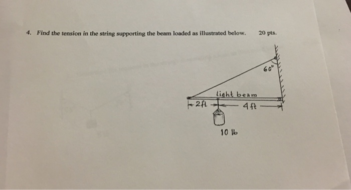 Solved Find the tension in the string: supporting the beam | Chegg.com
