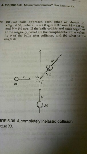 Solved Two balls approach each other as shown in Fig. 6.36 | Chegg.com