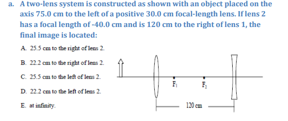 Solved A two-lens system is constructed as shown with an | Chegg.com